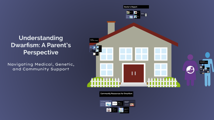 Understanding Dwarfism: A Parent’s Perspective by Marie Cinquegrane on Prezi