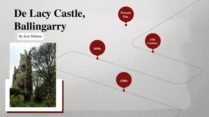 De Lacy Castle by Jack Mullane on Prezi