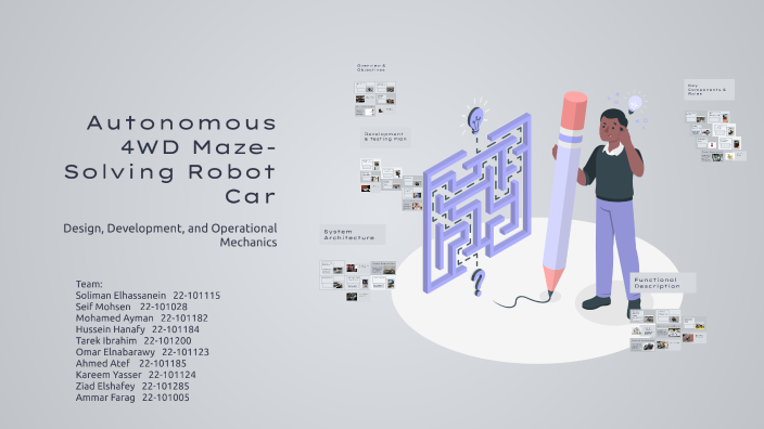 Autonomous 4WD Maze-Solving Robot Car by Soliman Elhassanein on Prezi