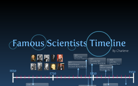 Famous Scientists Timeline by Charlene Fernando