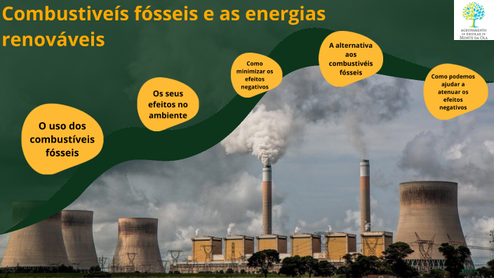 Combustíveis fósseis e as energias renováveis by (a1696) Duarte Passos ...