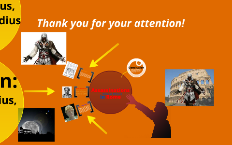 Assassinations in Ancient Rome by Jacob Ottaway on Prezi