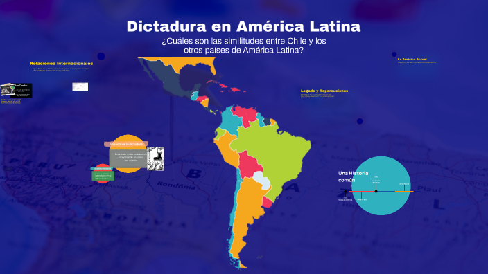 La Dictadura en América Latina by Luca Giordano on Prezi