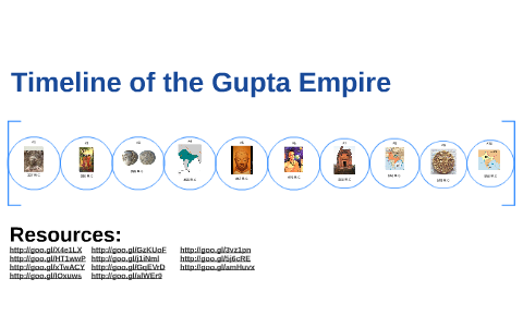 Timeline of the Gupta Empire by Megan P. on Prezi