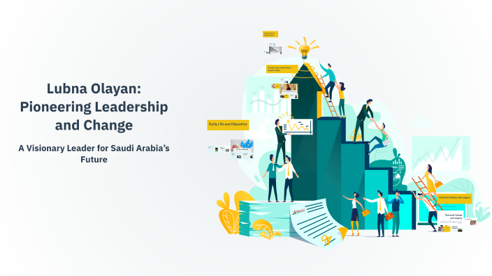 Lubna Olayan: Pioneering Leadership and Change by Khalid Alfakhri on Prezi