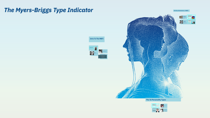Understanding the MBTI: The 16 Personalities by radwa alaa on Prezi