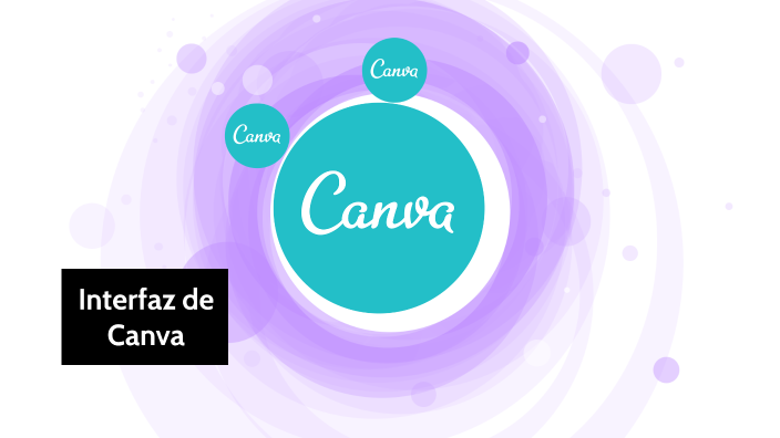 Interfaz de Canva by LUIS ALFONSO HEREDIA SANDOVAL on Prezi