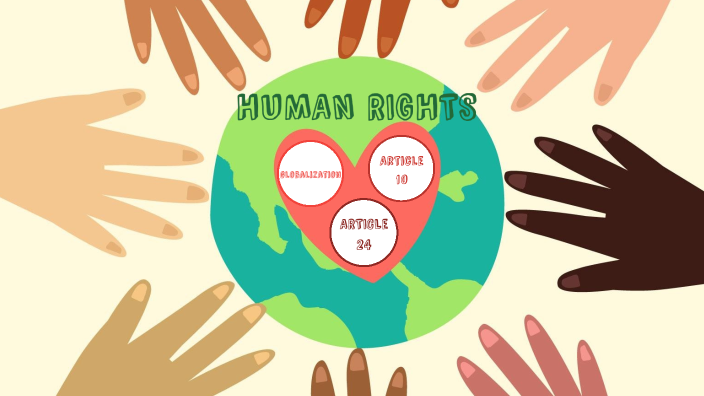 human rights by Majrissi Sonia on Prezi