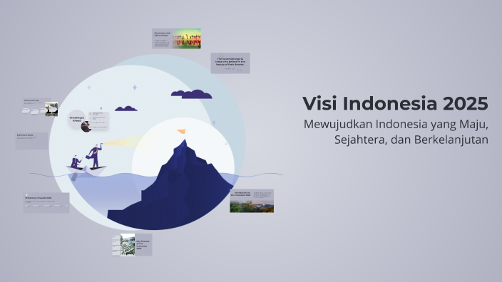 Visi Indonesia 2025 by Sys Udin on Prezi
