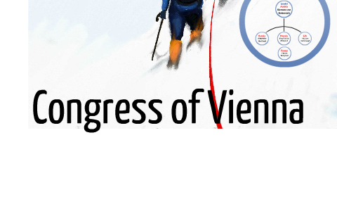 Congress of Vienna by Adam Springer on Prezi