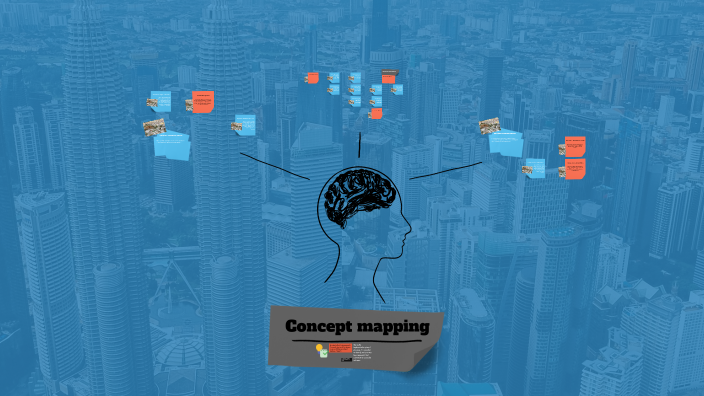 Understanding Development Outcomes by Courtney Babb on Prezi