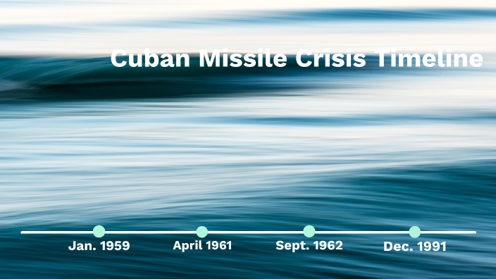 Cuban Missile Crisis Timeline by Josie Ying on Prezi