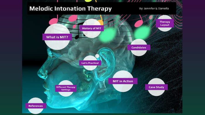 Melodic Intonation Therapy by Dani H on Prezi