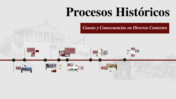 Procesos Históricos by Franck Vizarreta on Prezi