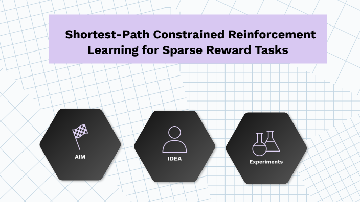Shortest-Path Constrained Reinforcement Learning for Sparse Reward ... Shortest-Path Constrained Reinforcement Learning for Sparse Reward ...
