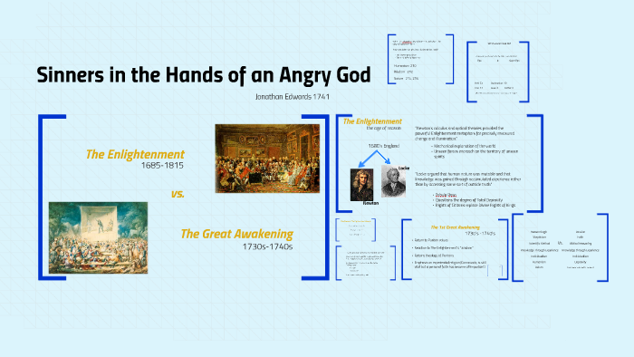 Sinners in the Hands of an Angry God Jonathan Edwards by david mason on ...