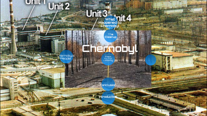 Chernobyl Presentation by Dennis Maly on Prezi