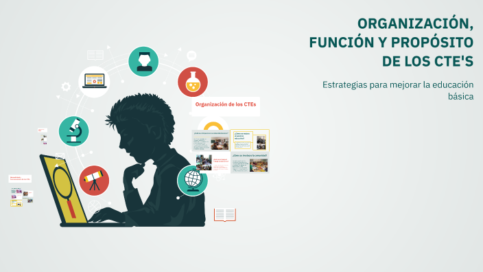 ORGANIZACIÓN, FUNCIÓN Y PROPÓSITO DE LOS CTE'S by Janeth Jiménez on Prezi