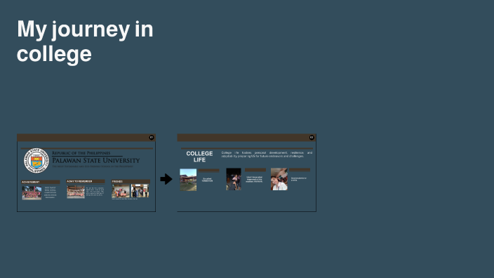 College Life Infographic by Arcely Diosay on Prezi