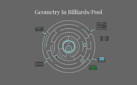 Geometry In Billiards/Pool by Eli Philipp on Prezi