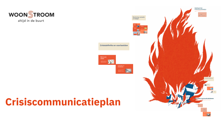 Crisiscommunicatieplan Woonstroom by Katrien De Koninck on Prezi
