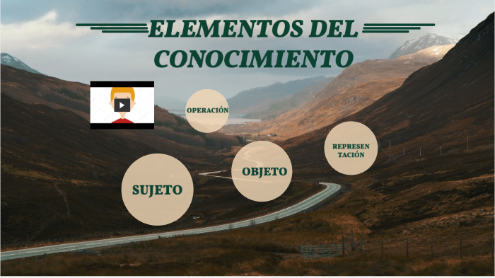 ELEMENTOS DEL CONOCIMIENTO by Juan Montiel Nava on Prezi