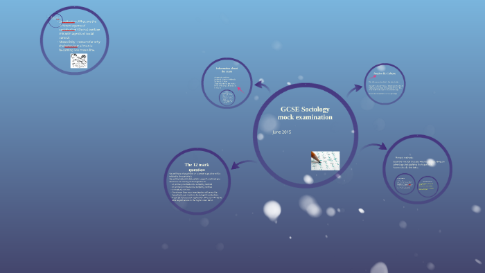 GCSE Sociology mock examination by Lisa Akhtar on Prezi