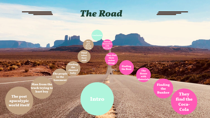 The Road Presentation by Emma Lanier on Prezi