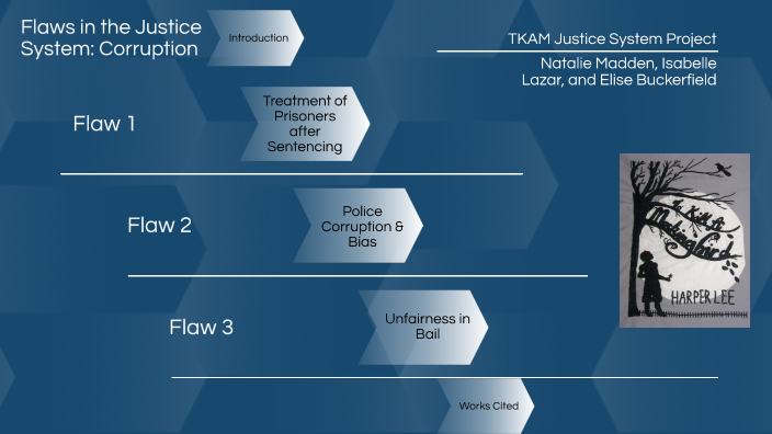 TKAM Justice Project by Elise Buckerfield on Prezi