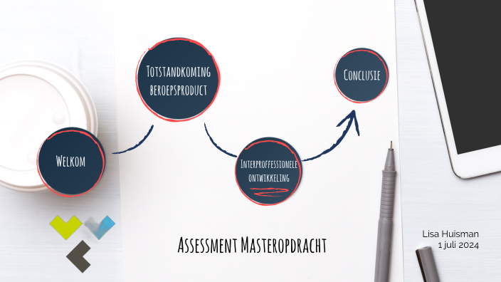 Assessment afstudeeronderzoek Lisa Huisman by Lisa Huisman on Prezi