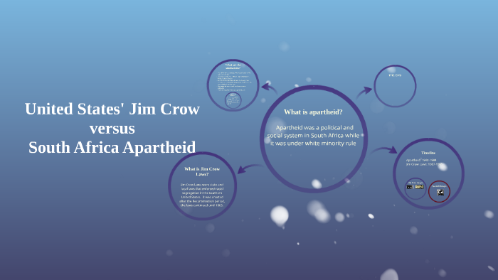 United States' Jim Crow versus South Africa Apartheid by LaToya Minor ...