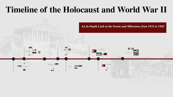 Timeline of the Holocaust and World War II by kayla wang on Prezi