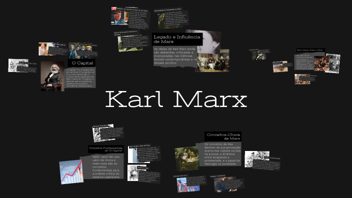 Karl Marx by Asher Grochowalski Brum Pereira on Prezi