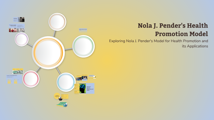 Nola J. Pender's Health Promotion Model by Haylee Hernandez-Ortiz on Prezi