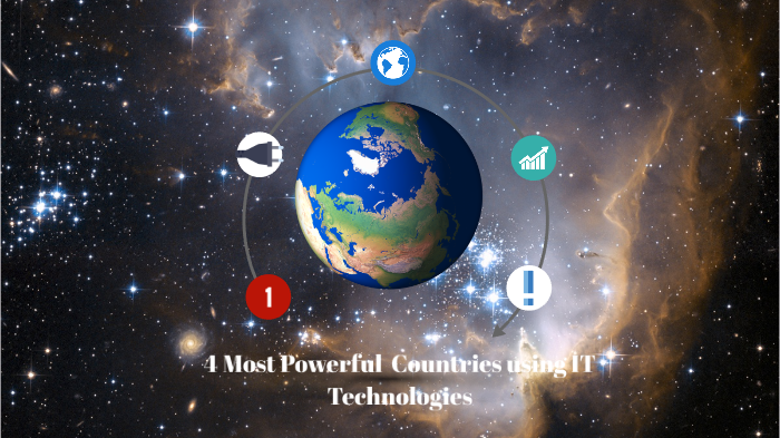 4 most powerful countries using IT technologies by Manshuk Koishybekova ...