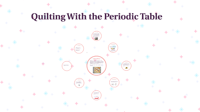 Quilting With the Periodic Table by aileen jiang on Prezi