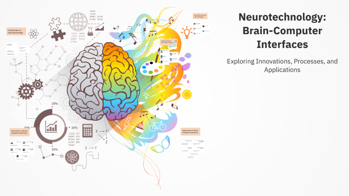 Neurotechnology: Brain-Computer Interfaces by Amy Johanna on Prezi