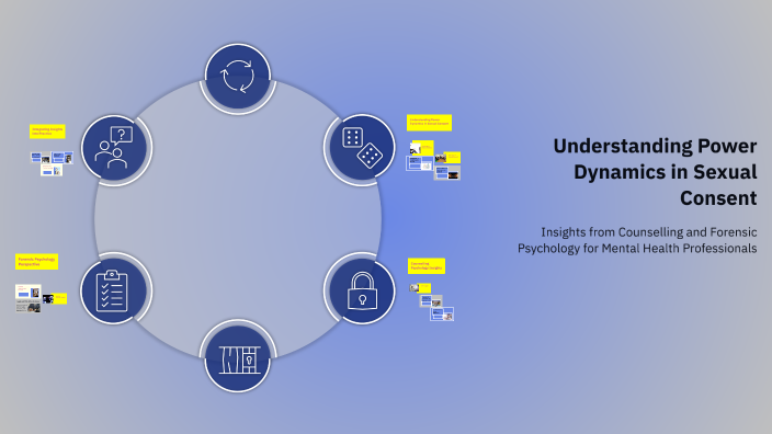 Understanding Power Dynamics in Sexual Consent by Christian Amatt on Prezi