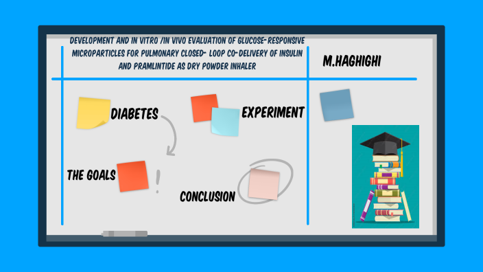diabetes by amin Rafiei on Prezi