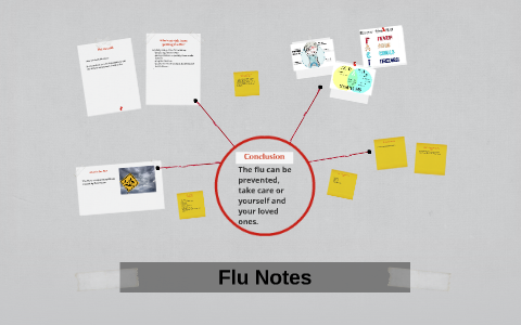 Flu Notes by leslie sanchez on Prezi