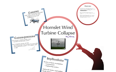 Engineering Failures: Hornslet Wind Turbine by Amy Zhang on Prezi