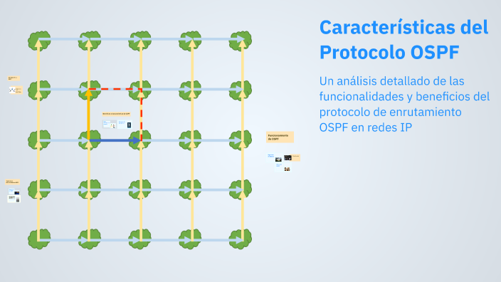 Características del Protocolo OSPF by katheriene huamani jauja on Prezi
