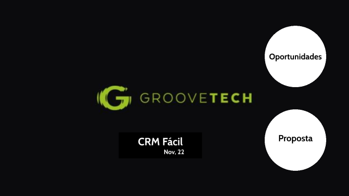 CRM Facil by Iracy Costa on Prezi