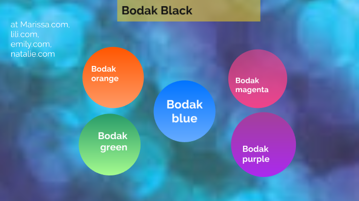 Bodak Black by Liliana Jackson on Prezi