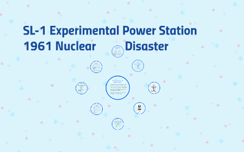 SL1 Experimental Power Station 1961 by Allesandra Castro on Prezi