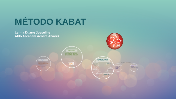 MÉTODO KABAT by Aldo Acosta on Prezi