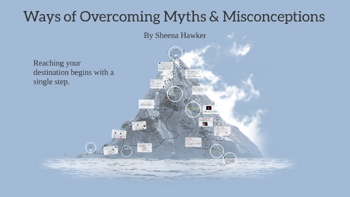 Ways of Overcoming Myths & Misconception by Sheena Hawker on Prezi