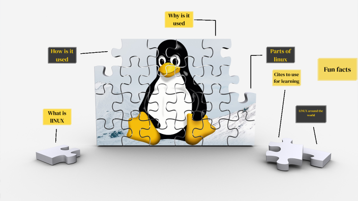 La'Nale Garry Linux notes by La'Nale Garry on Prezi