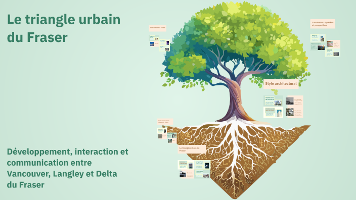 Le triangle urbain du Fraser by Amna Gharbi on Prezi