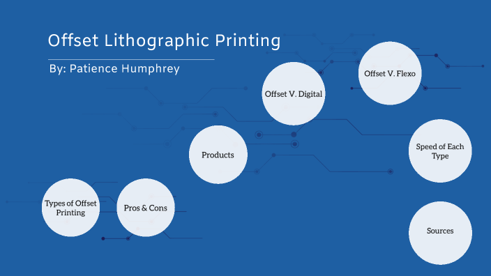 Offset Lithographic Printing by Patience Humphrey on Prezi